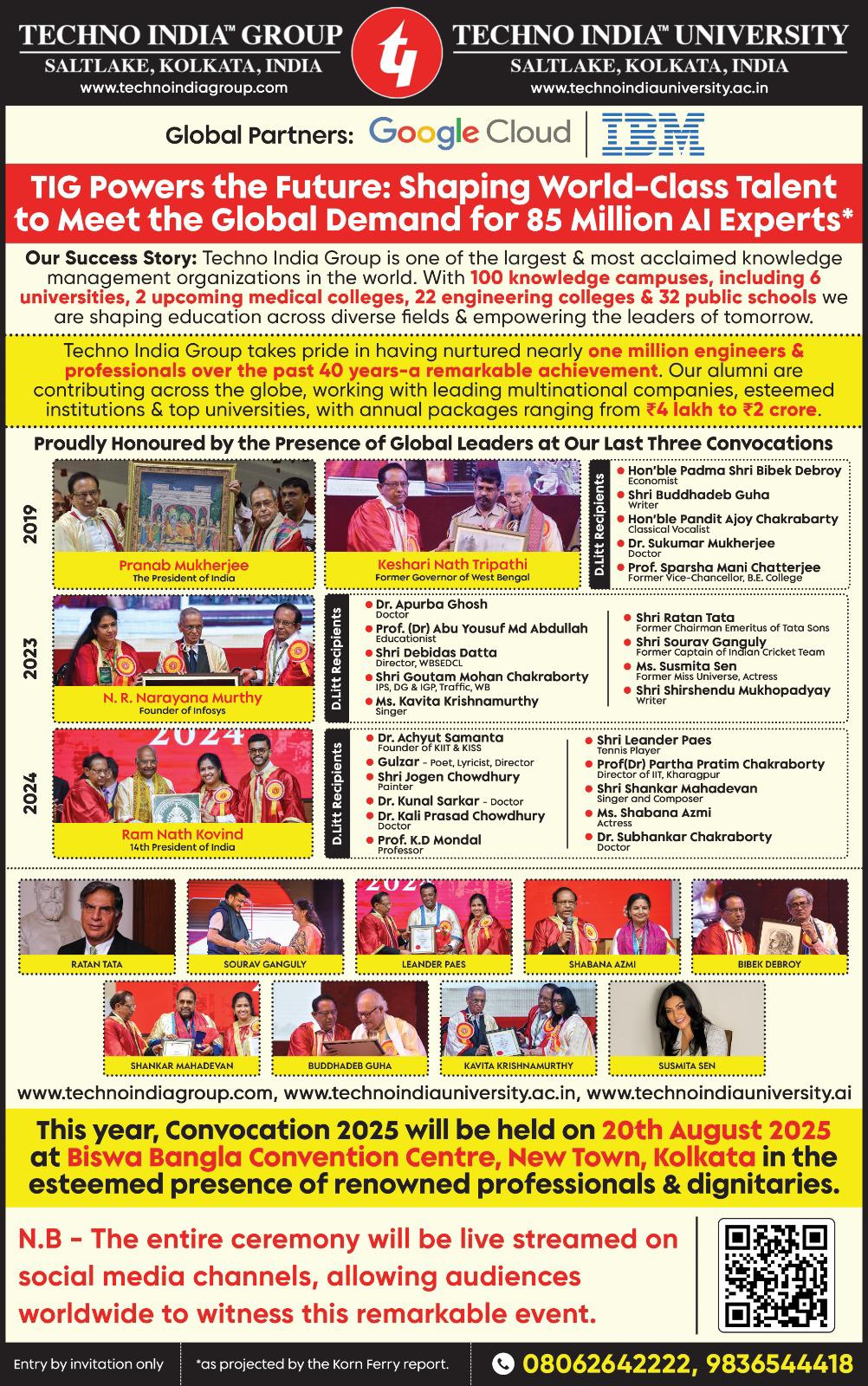 Technoindiagroup AI